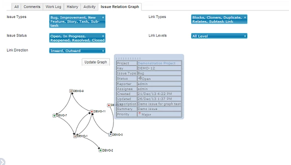 Traceability Matrix and Link Graph – Koshift